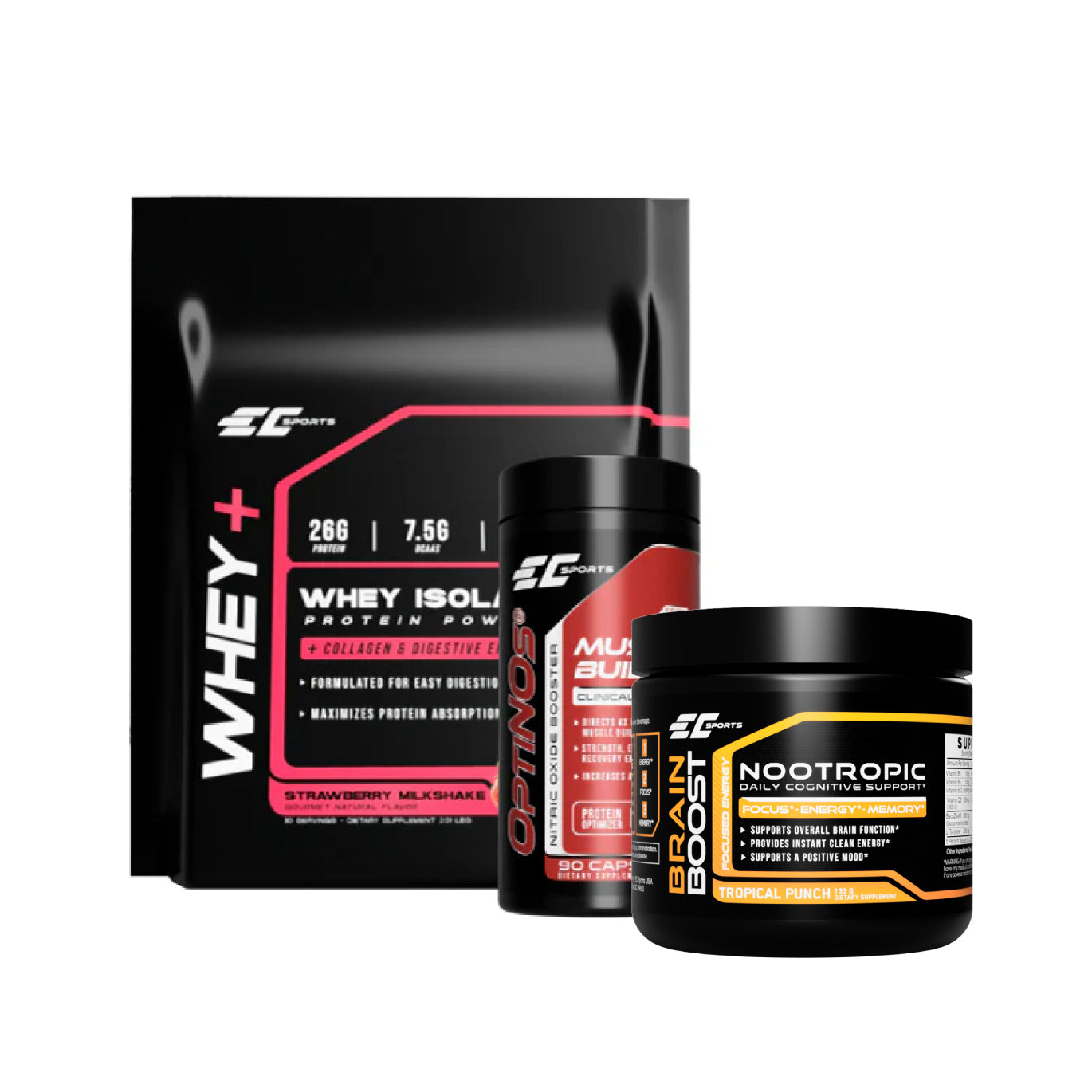 Gordon Lake's Stack – EC Sports Supplements
