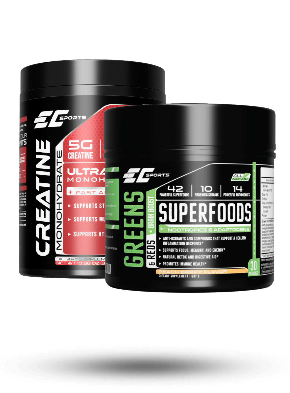 Build Muscle – EC Sports Supplements